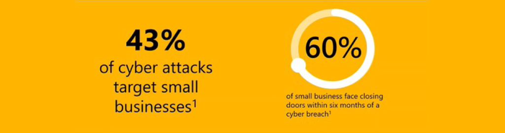 Microsoft Newsletter – Security – First Distribution